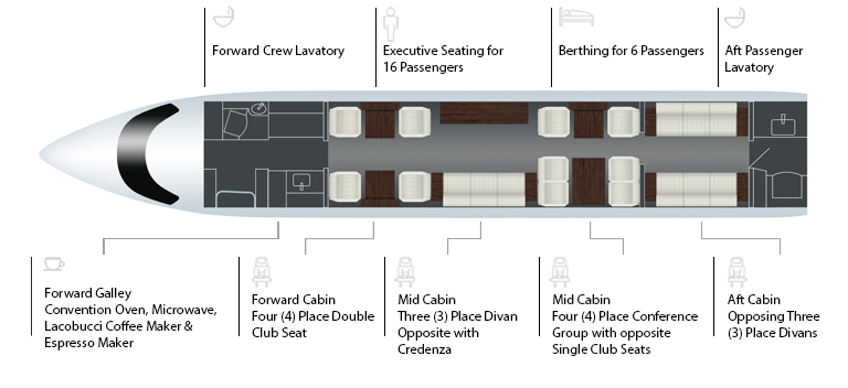 Gulfstream G650 Interior Floor Plans | Cabinets Matttroy
